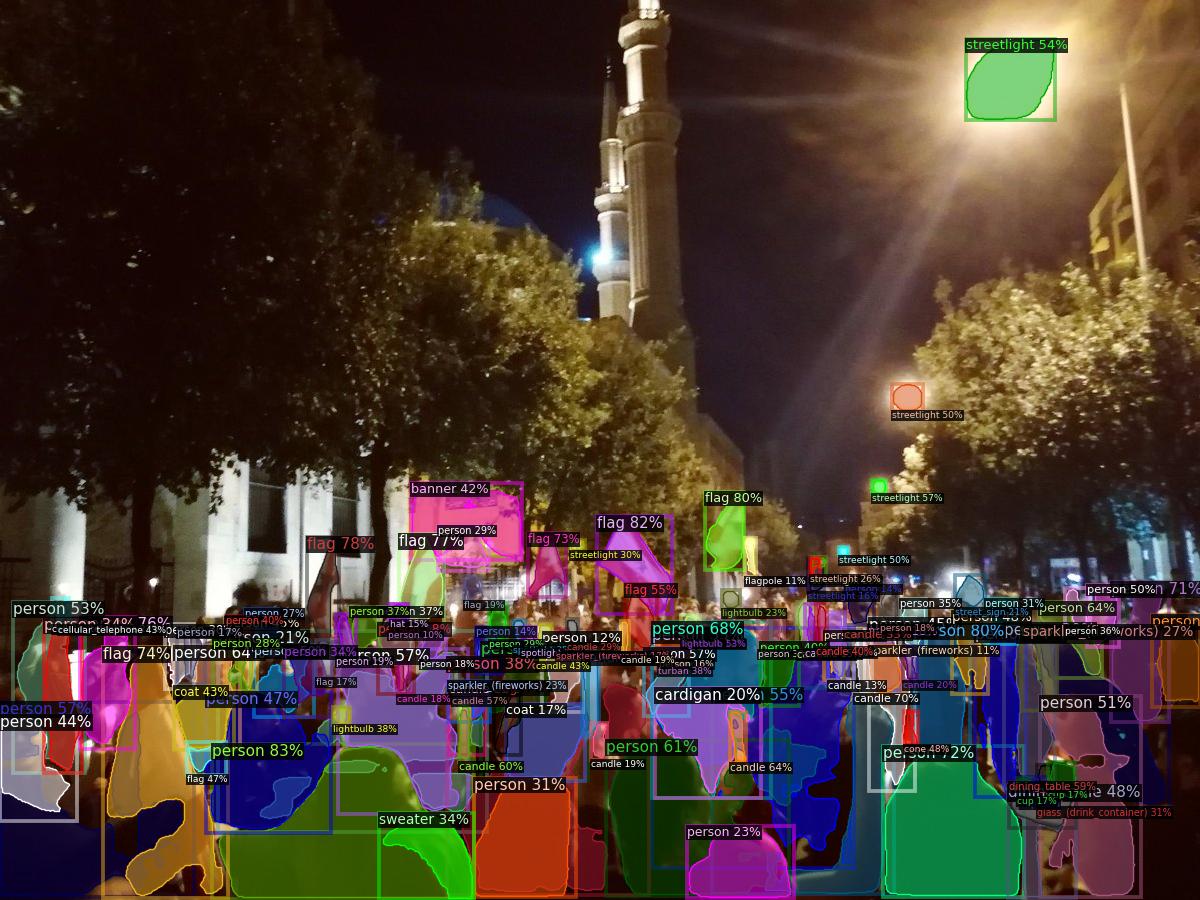 Transparent Two-level Classification Method for Images